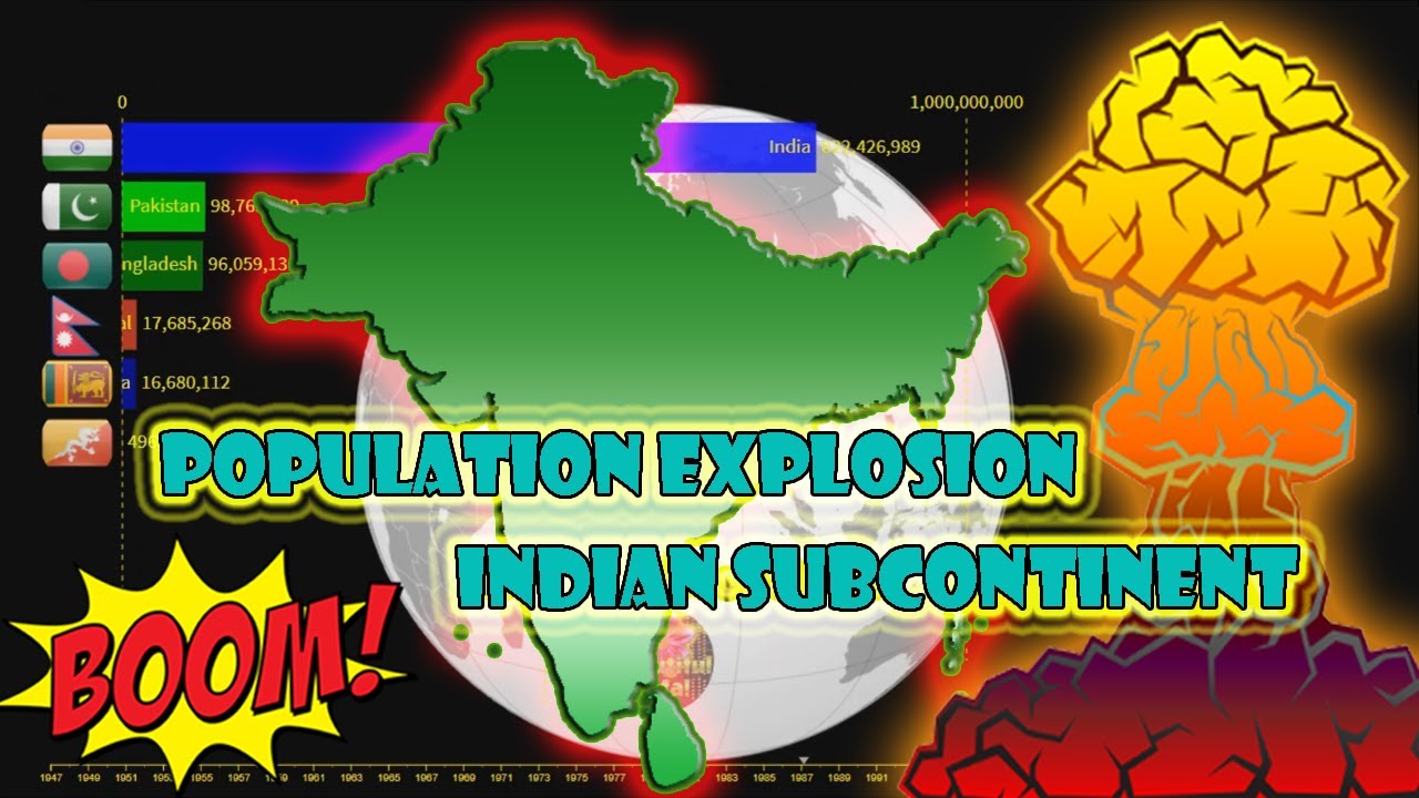 Population Explosion in Indian Subcontinent India | Pakistan ...