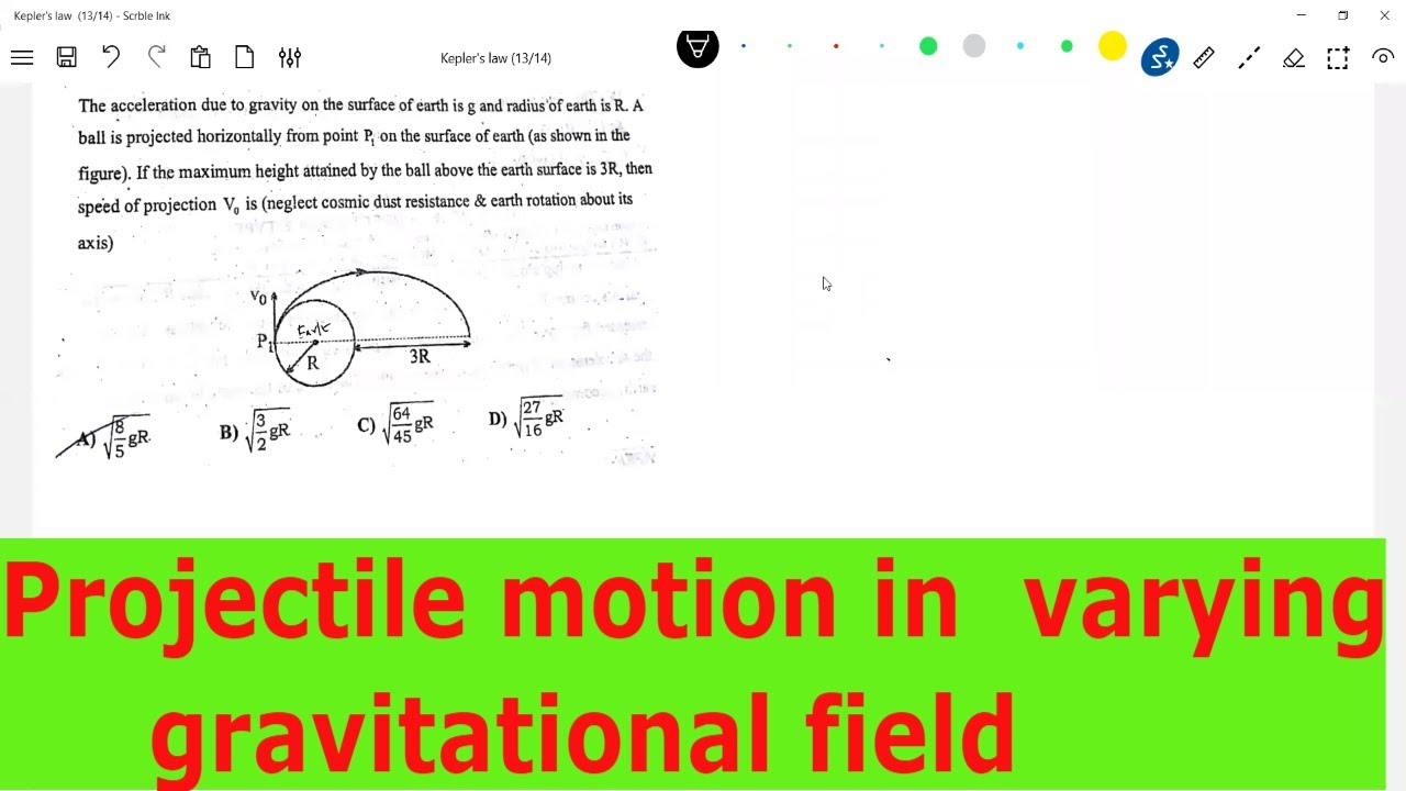 7) Physics| gravitation | JEE Adv| A particle is projected from the ...