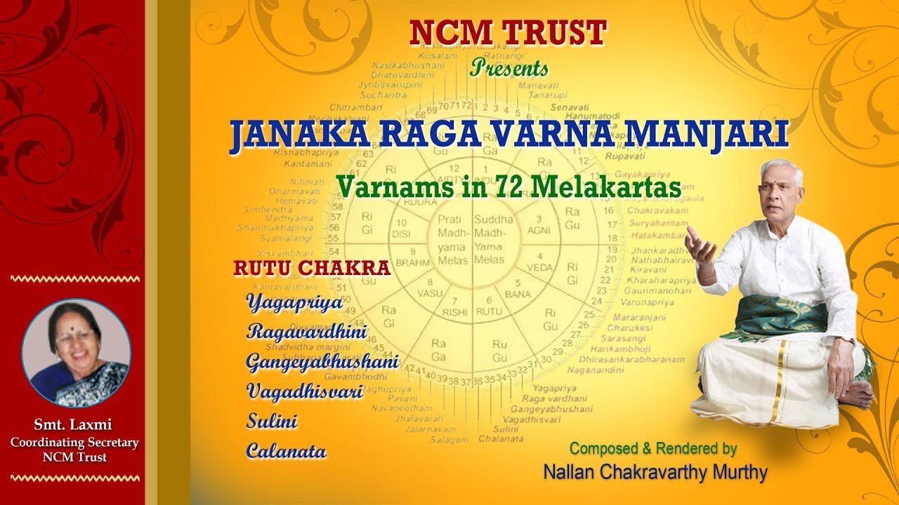 Rutu chakra - JANAKA RAGA VARNA MANJARI - Varnams in 72 Melakartas ...