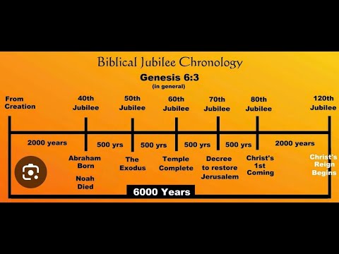 Look up your redemption draws near ( redemption and the jubilee ...