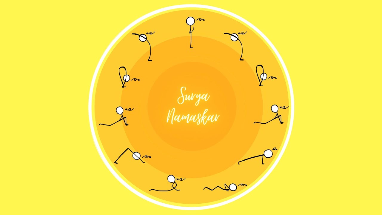 SALUDO AL SOL Mantras - YouTube