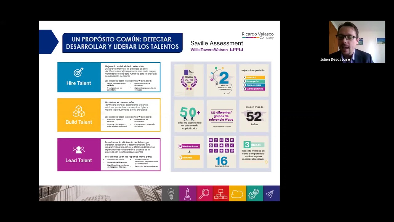Webinar Herramientas Saville Assessment - YouTube