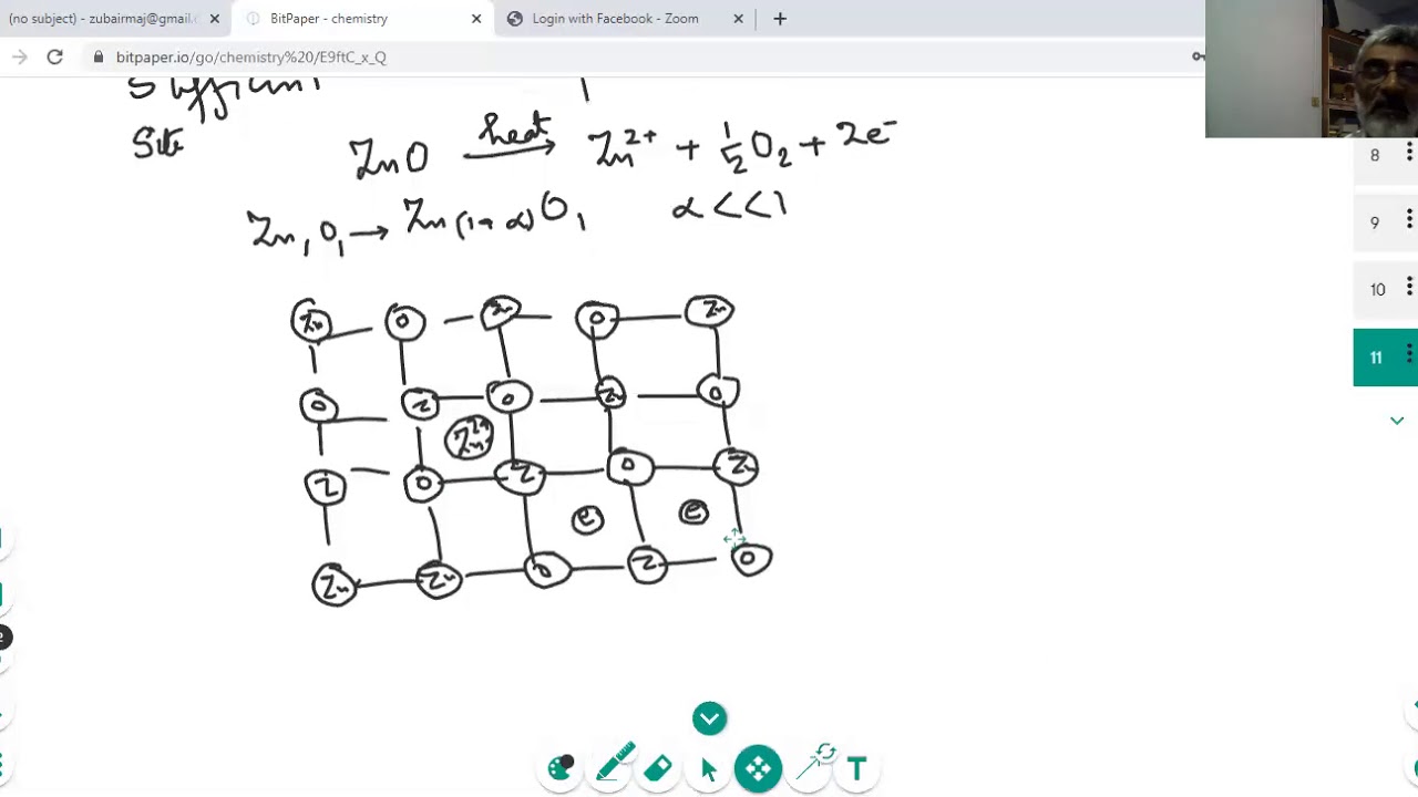 crystal defects 2 non stoichiometric - YouTube