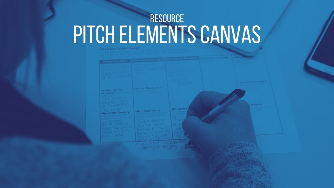 Resource: The Pitch Elements Canvas - YouTube