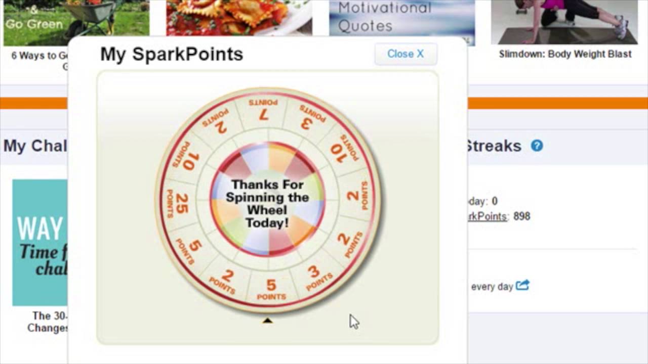 How to Use the SparkPeople Start Page - YouTube