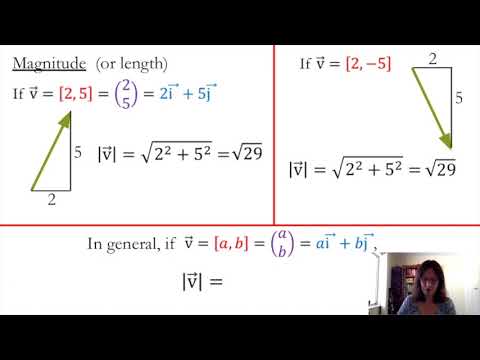 3D Magnitude of vectors - YouTube