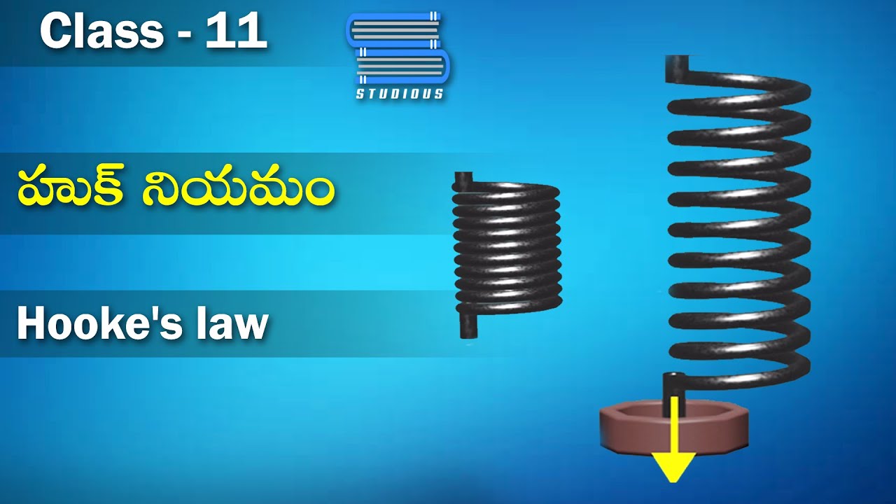 ఘనపదార్థాల యాంత్రిక లక్షణాలు -Hooke's law | Mechanical Properties of ...