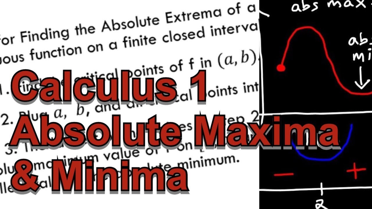 Calculus 1 - Section 4.4: Absolute Maxima and Minima | Math Help - YouTube