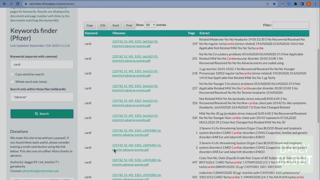 How to Use the Abstractor Tool to Search Pfizer Documents and Data ...
