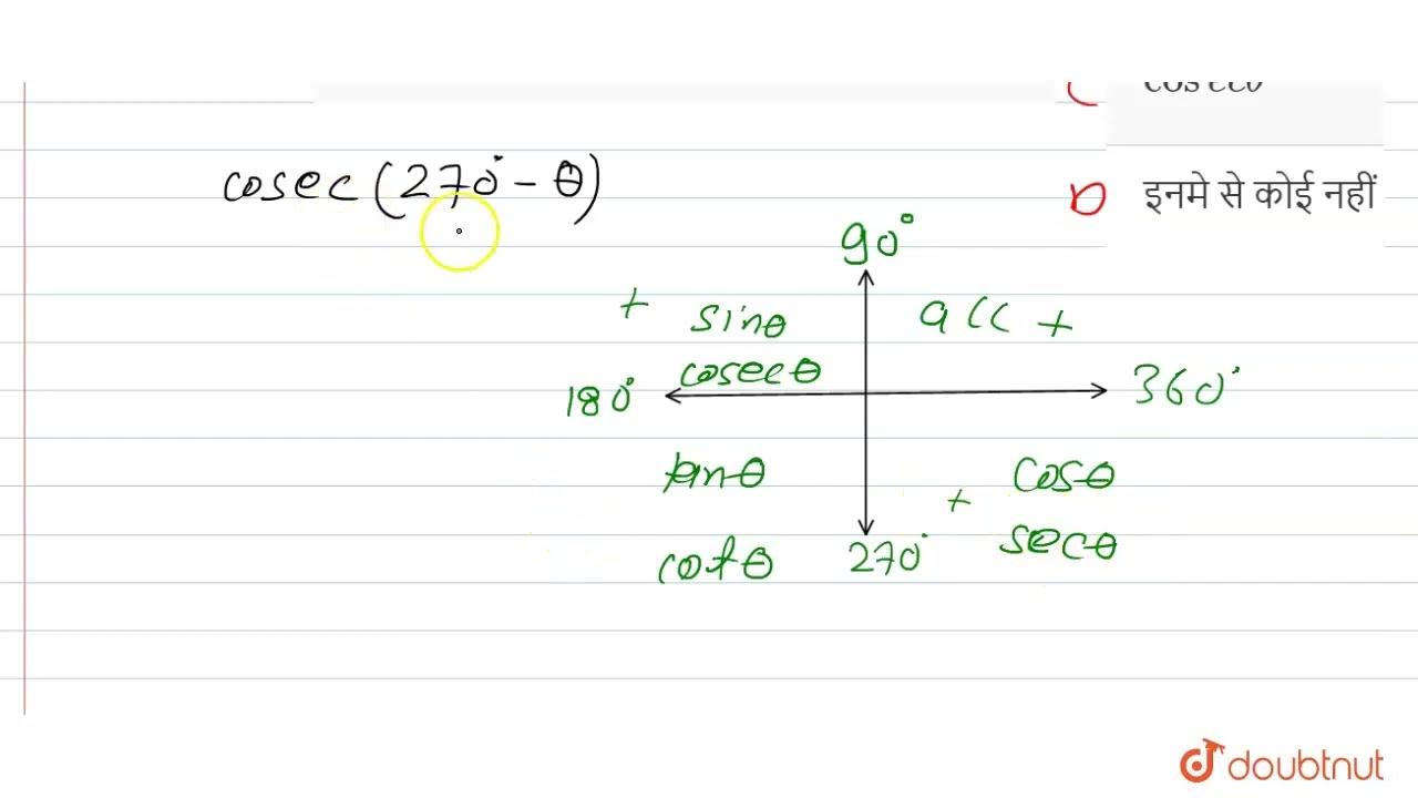 Cosec 270 Theta CLASS 11 2022 1 Cosec 270 Theta CLASS 11 2022 1