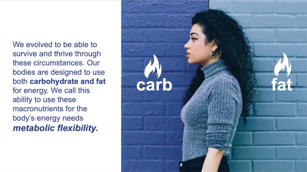 Introducing Unicity LC Base and Umiate Fuel - YouTube