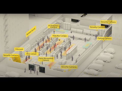 Axxon One Retail Pack - YouTube