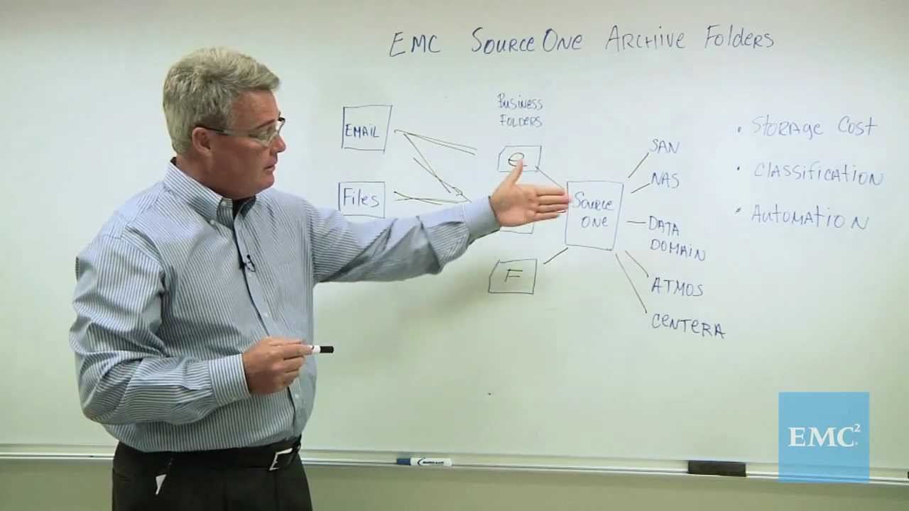 Email Archiving with EMC SourceOne - YouTube