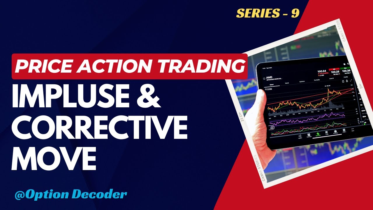 Price Action Trading - Impulse & Corrective Move - Series 9 - Speed 1 ...