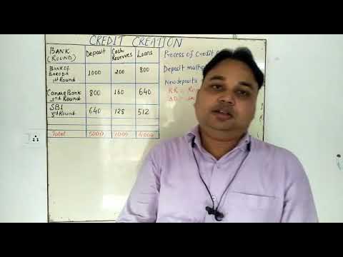 Class XII economics Credit creation -Rohit Sah Sir - YouTube