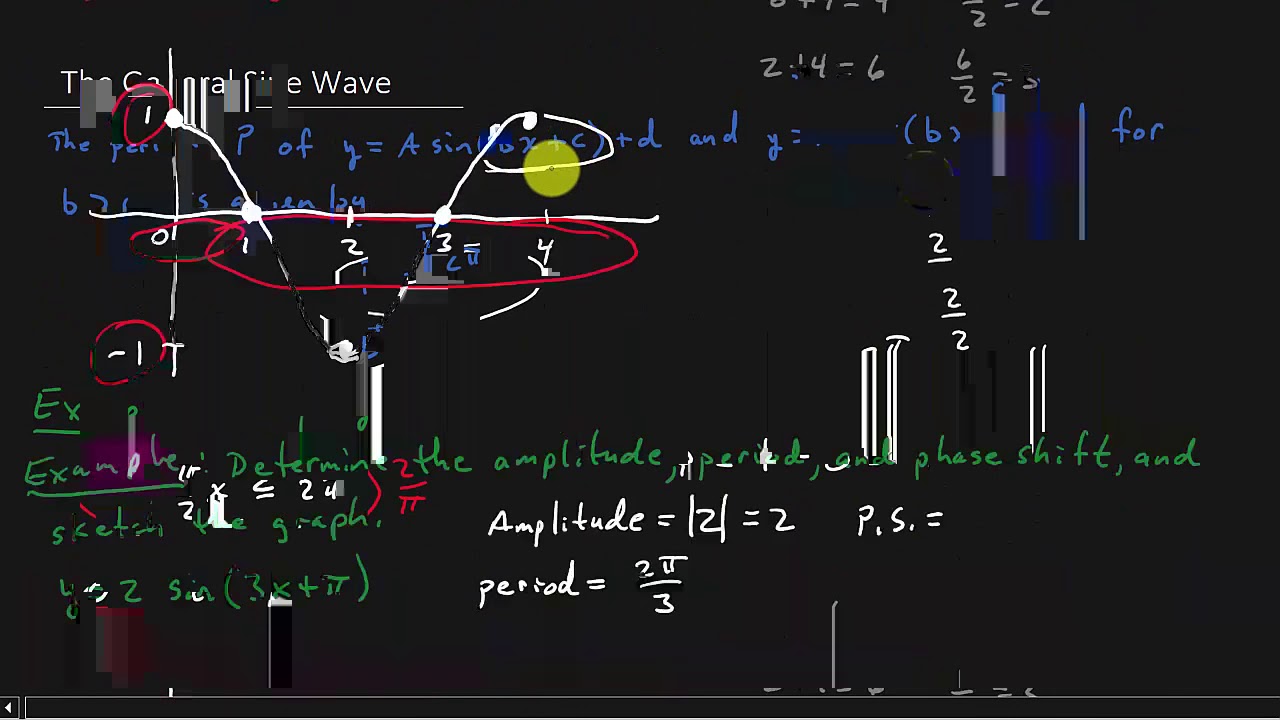 Trigonometry - The General Sine Wave - YouTube
