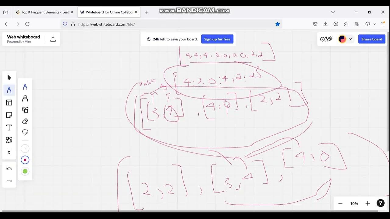 Top K Frequent Elements - LeetCode - HashMap - YouTube
