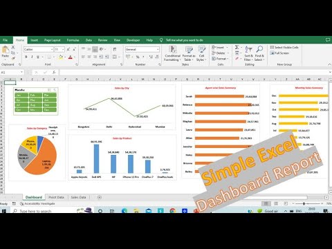 How to Create a simple Excel Dashboard - YouTube