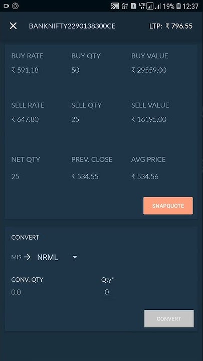 6k+ Profit in Single Lot Update Live BANKNIFTY 01 SEP22 38300CE Option ...