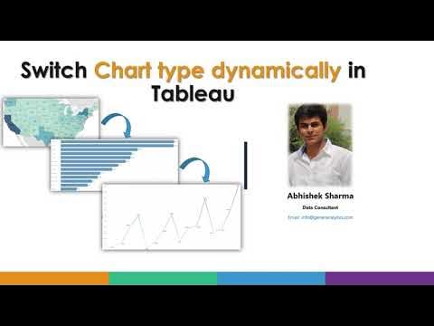 How to Switch Chart Types in Tableau Effortlessly - YouTube