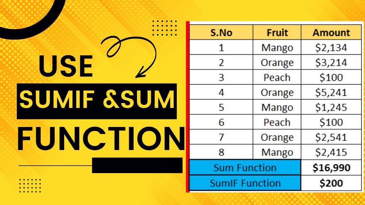Use of Sum & SumIf Function In Excel - YouTube