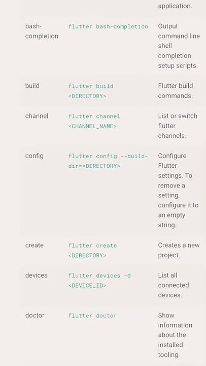 Flutter CLI 2022 : The Flutter command-line tool - YouTube