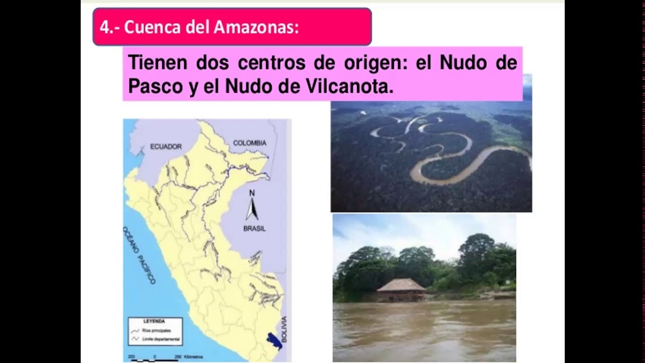 VERTIENTE HIDROGRÁFICA DEL AMAZONAS - YouTube