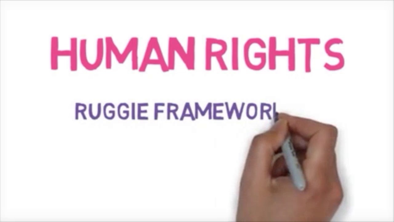 Teaser Human Rights-OECD Guidelines - YouTube