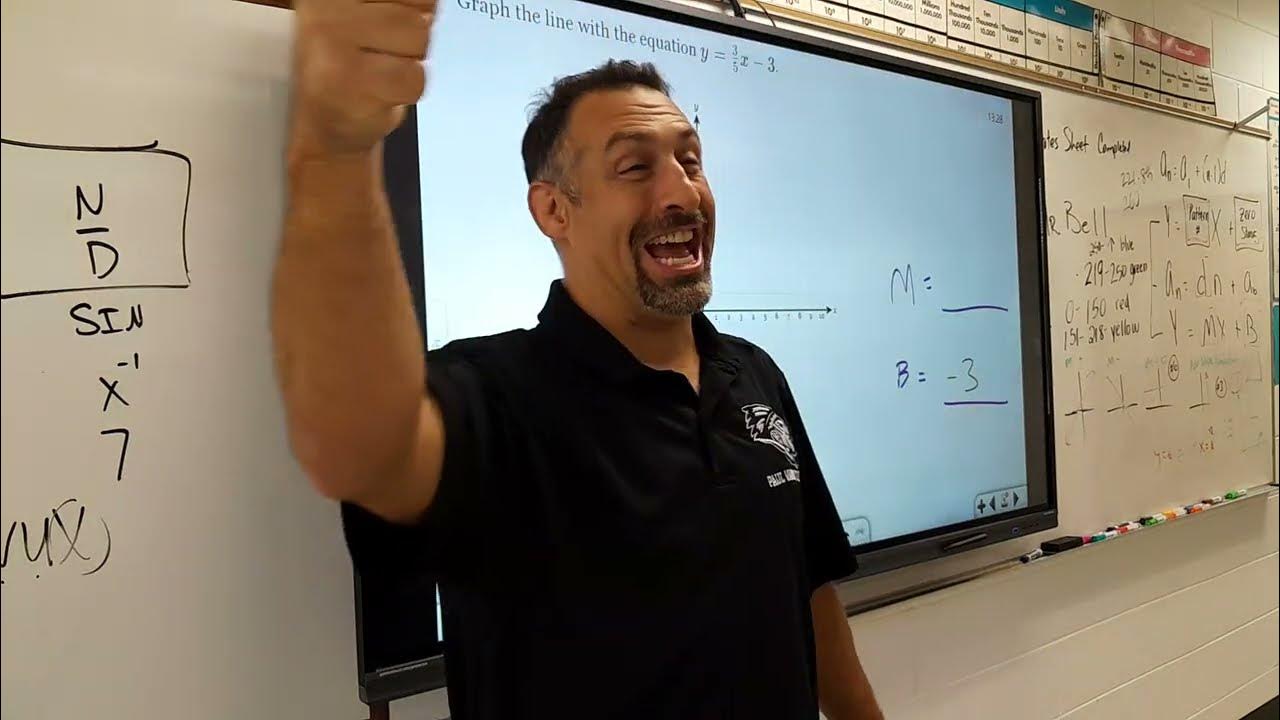 Graphing Linear Equations on Deltamath. - YouTube