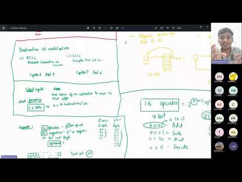 COA LECTURE 4 by Mayank v20 ️ | Pipelining, Numericals | Multi-Core Computer Architecture - YouTube