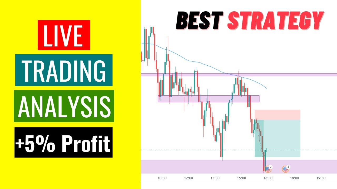 Live Trading And Analysis For Making +5% Profit In 1 Day With The Best ...