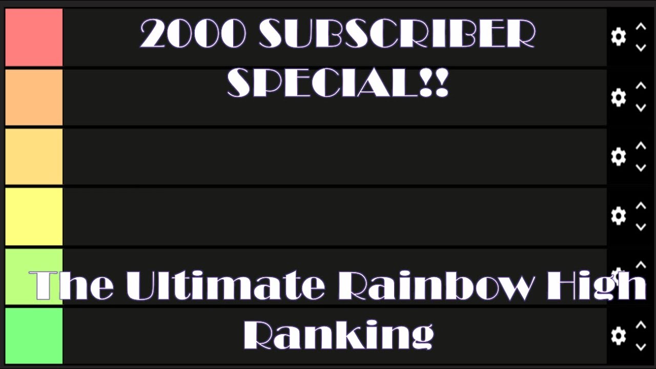 2000 Subscriber Special!! The Ultimate Rainbow High Ranking - YouTube