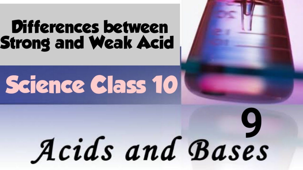Differences between Strong and Weak Acid | Strong Acids | Weak Acids ...
