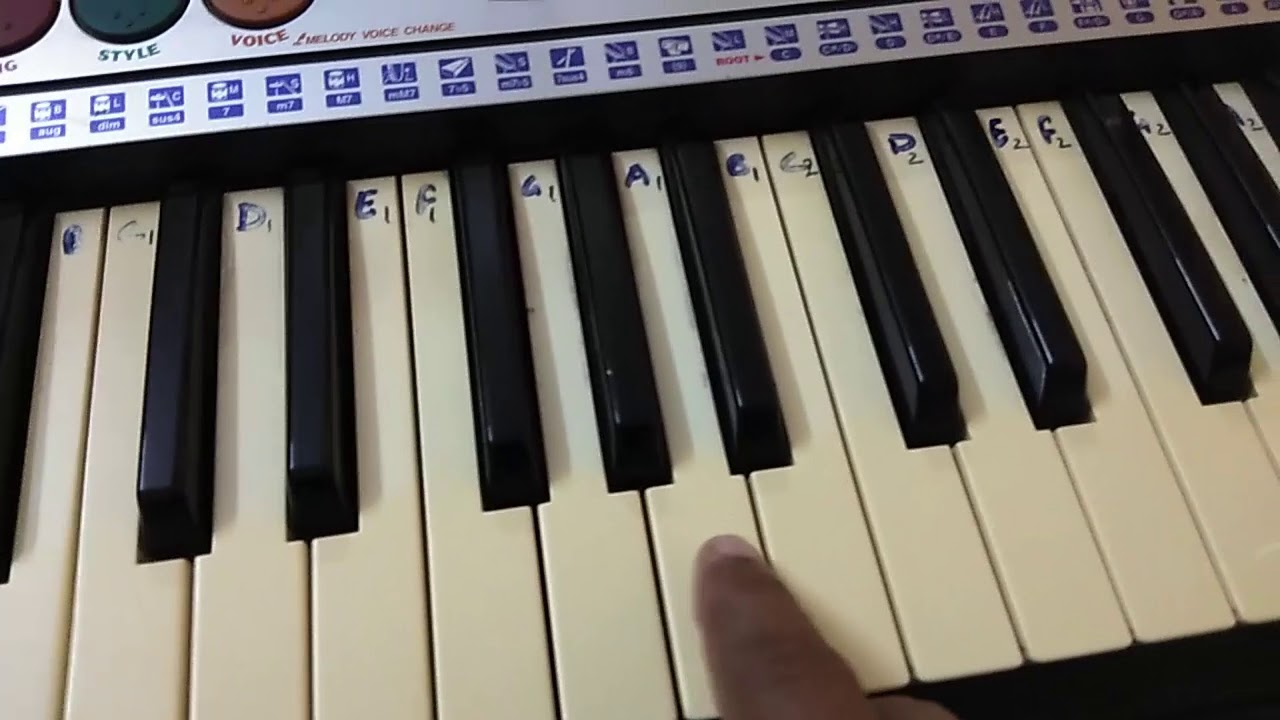 Keyboard Tutorial 1 Introduction, Left & Right Hand Practice - YouTube