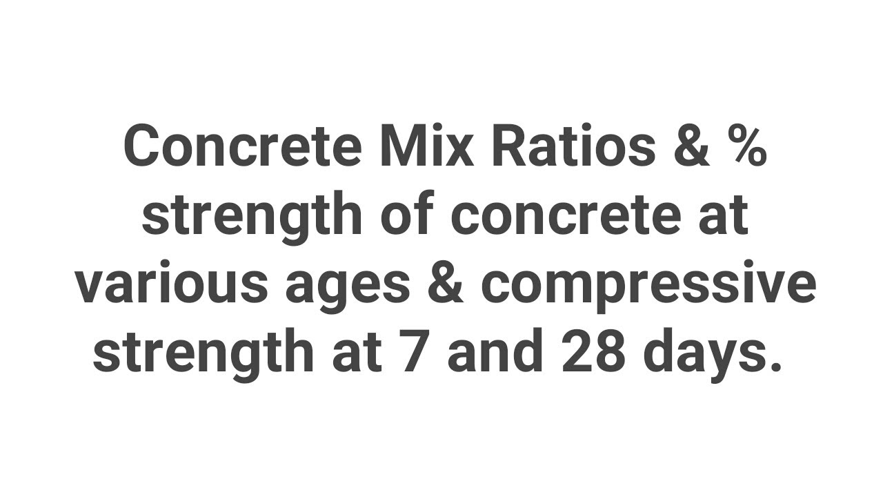 Strength of concrete at various ages & concrete mix ratios ...