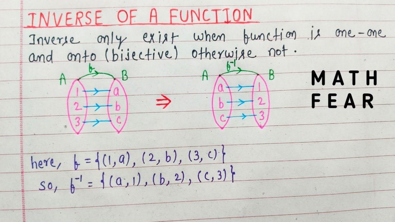 WHAT IS INVERSE OF A FUNCTION? | RELATION AND FUNCTION | NCERT CLASS 12TH | MATH FEAR | - YouTube