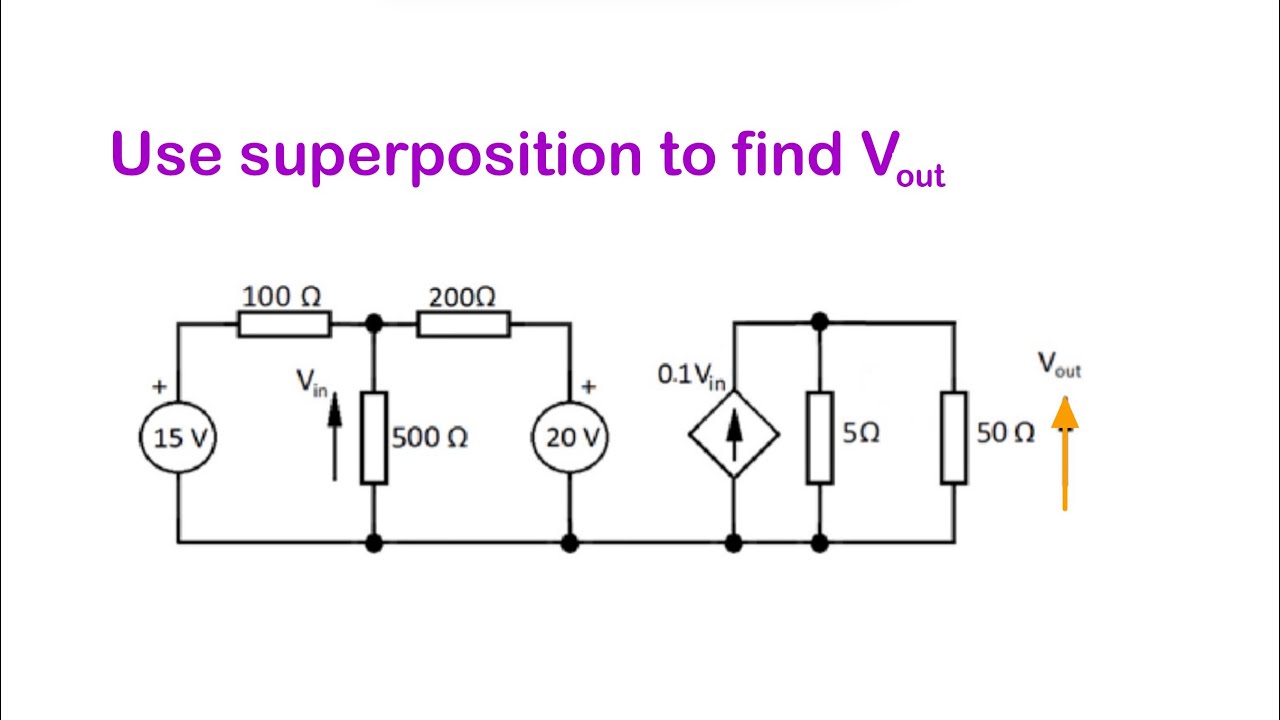Using superposition theorem to find output voltage - YouTube