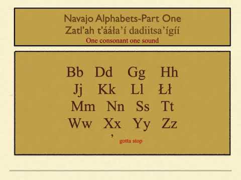 Navajo Alphabets- Part 1 - YouTube