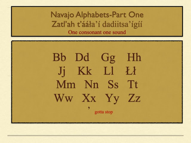 Navajo Language Alphabet