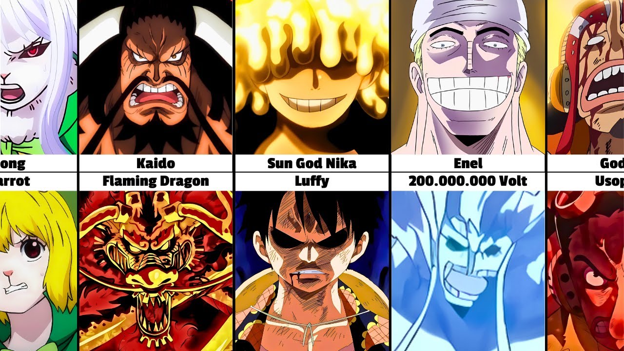 First and Final Form of One Piece Characters - YouTube