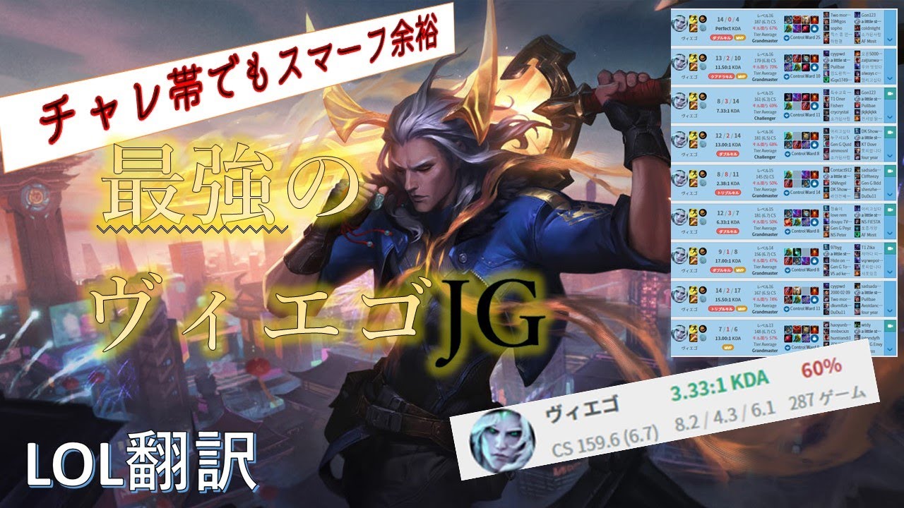 「LOL翻訳動画」隠れOP!? 最強のヴィエゴJG解説【Dobby】【League of Legends/リーグオブレジェンド】 - YouTube