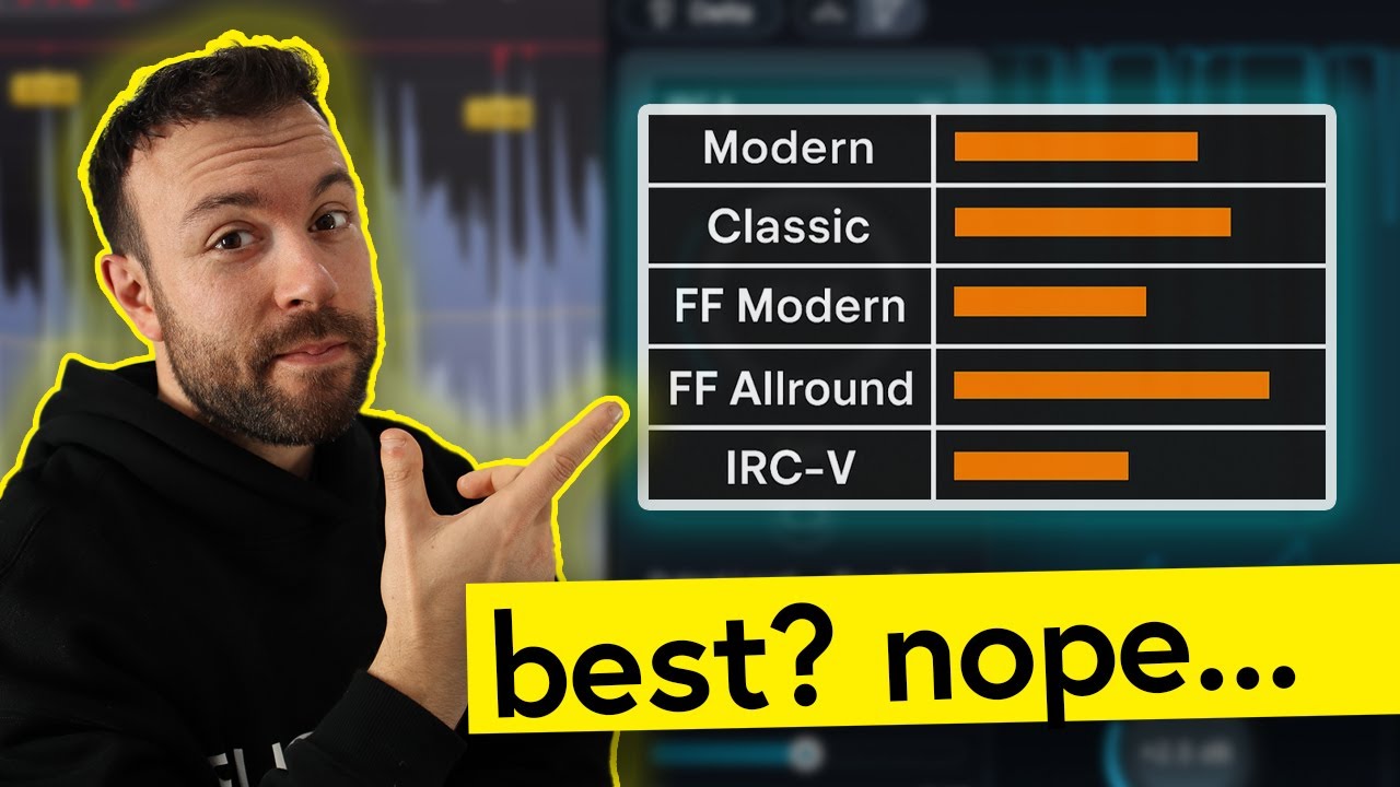 Why Limiters Sound Different (and How to Pick the Right One) - YouTube