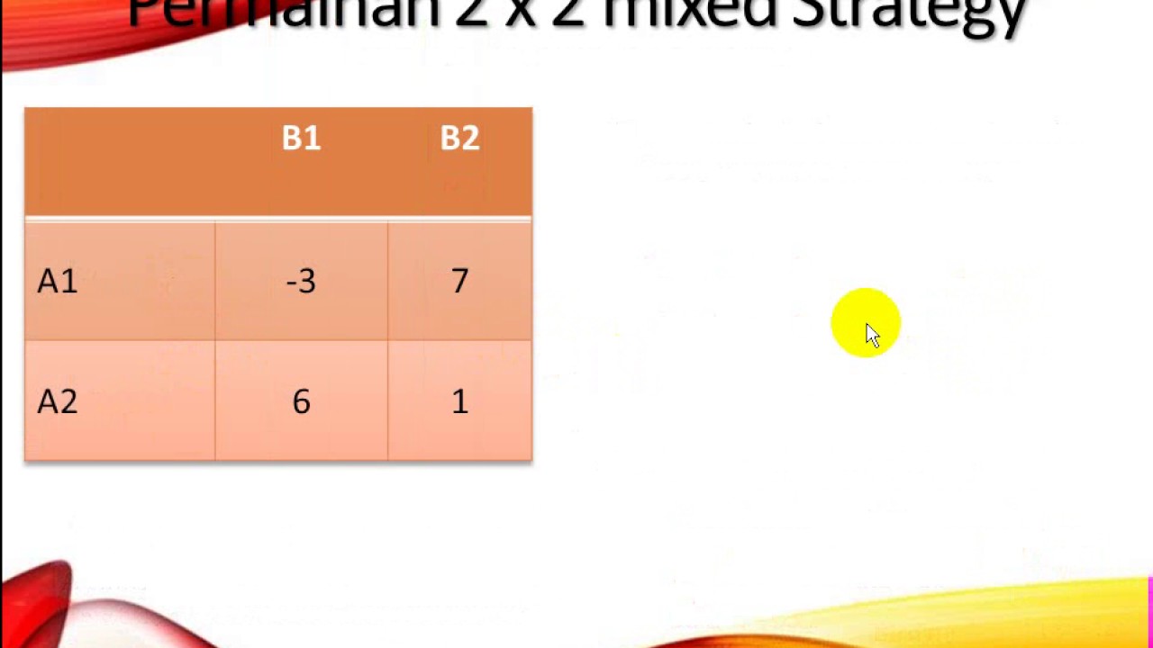 04c Mixed Strategy 2x2 - YouTube