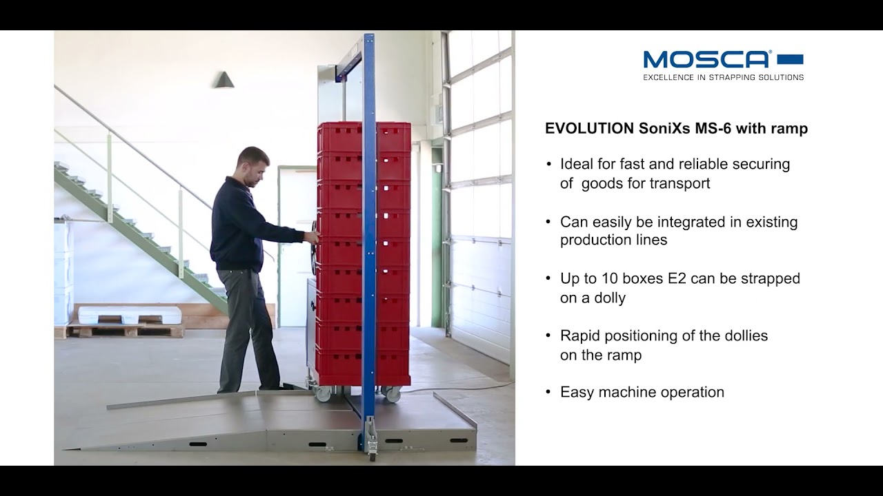 Complete End Of Line Solutions - YouTube