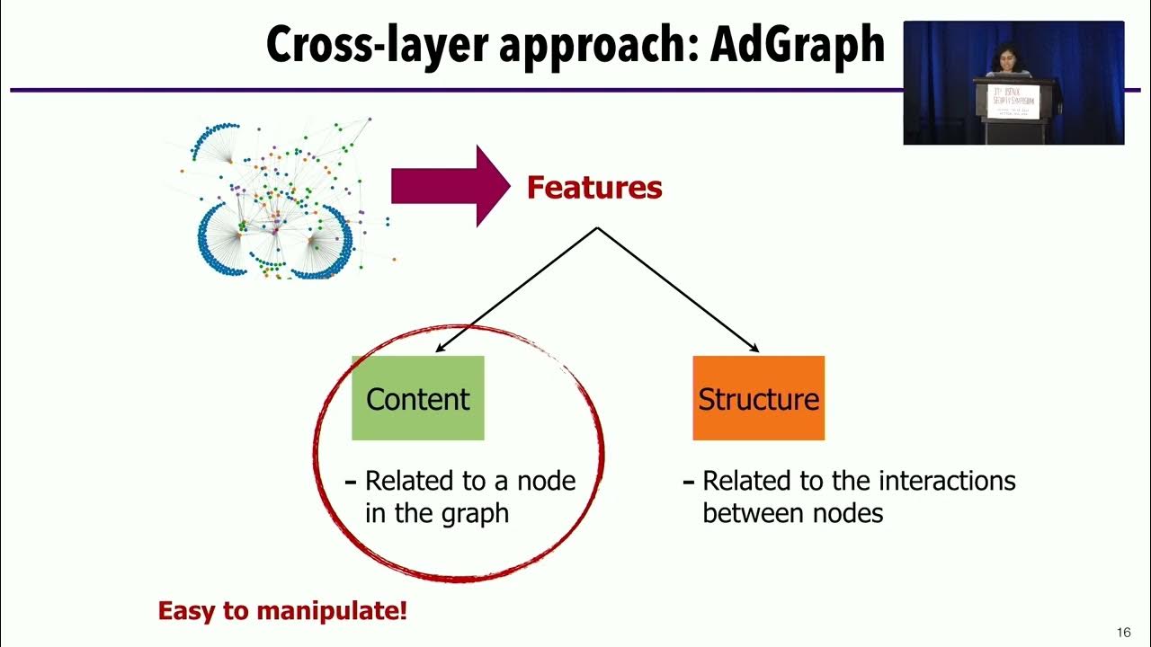 USENIX Security '22 - WebGraph: Capturing Advertising and Tracking Information Flows - YouTube