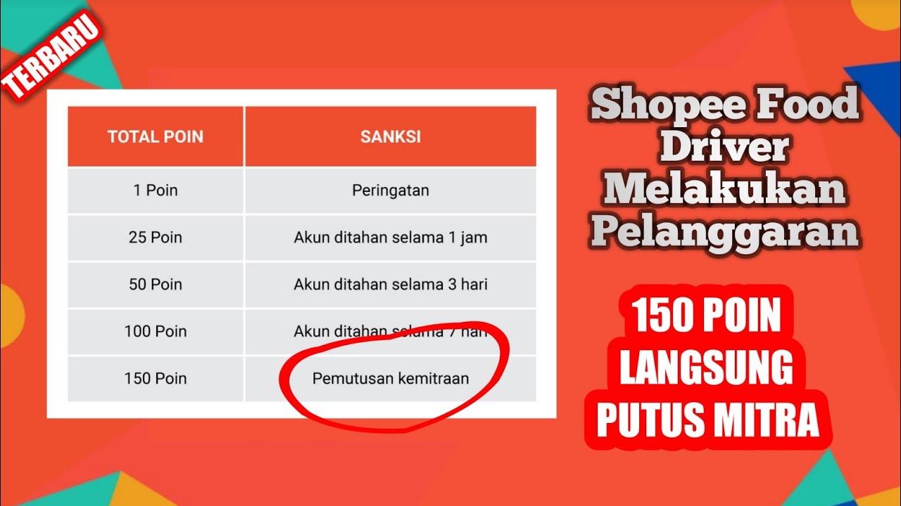 Shopee Food Driver melakukan Pelanggaran Kena 150 Poin Langsung putus ...