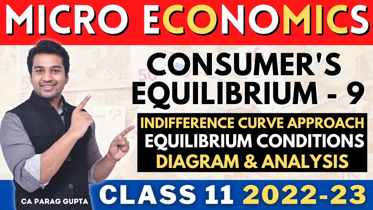 Class 11 : MICRO ECONOMICS (2022-23) - Consumer's Equilibrium - 9 ...