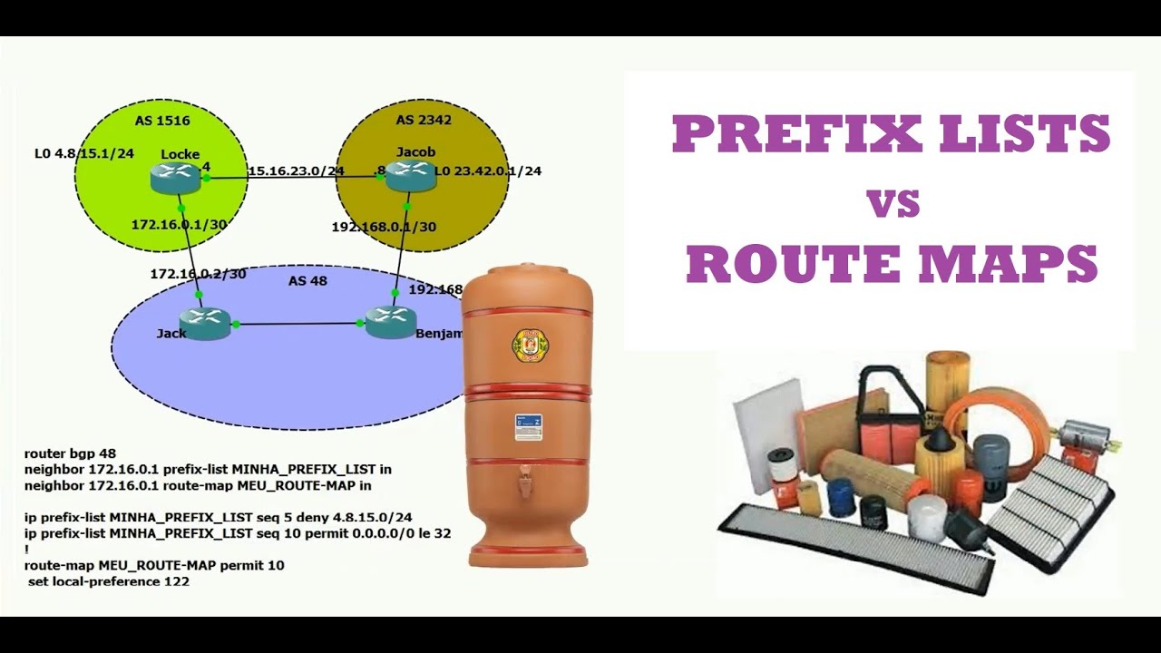 Prefix lists vs Route maps: Quem tem precedência nos filtros? - YouTube