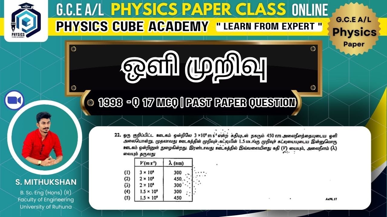 Q31 1995 MCQ | Light | Past Paper Explanation| Eng.Mithukshan Sir | # ...