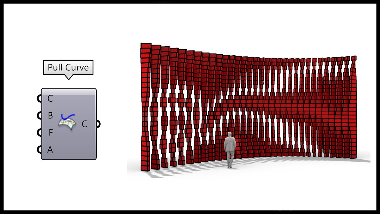 Grasshopper Fennec (Rotating Bricks) - YouTube